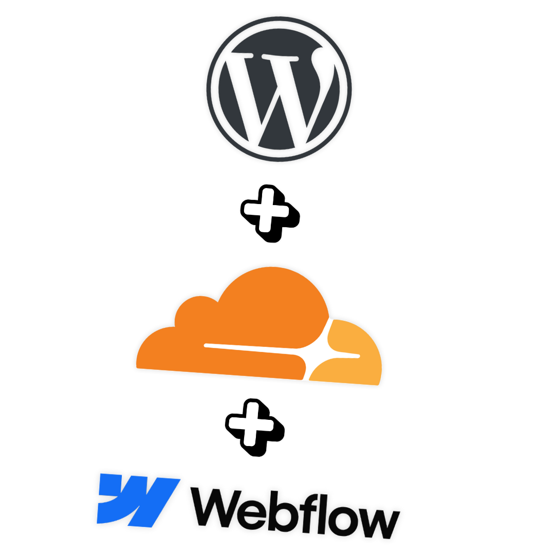 Host Your Wordpress Blog On A Subdirectory With Cloudflare